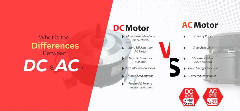 Differences between DC & AC Motors – FANZÓ