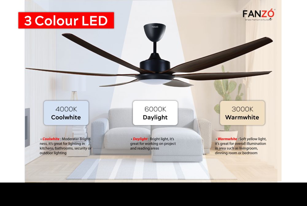 COSMO LED – FANZÓ